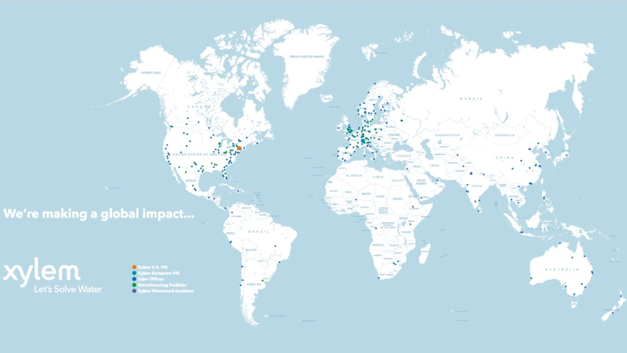 Xylem Analytics I About us